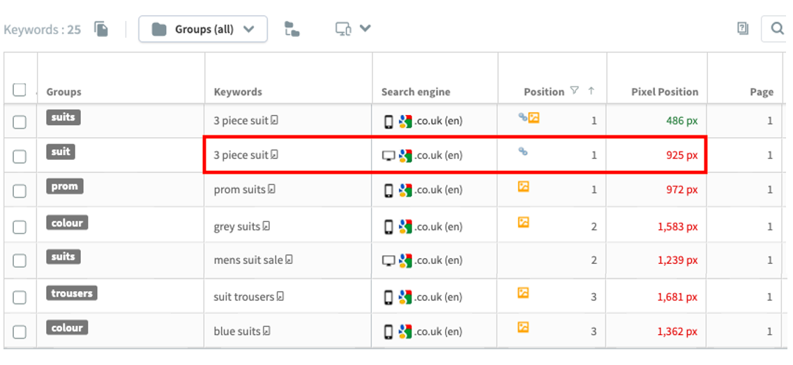 What is Pixel Ranking? Myposeo's New SEO Ranking KPI - Myposeo blog